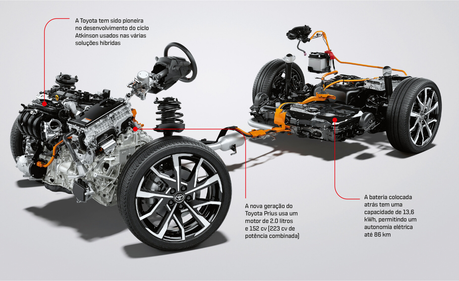 Ciclos Miller, Atkinson e Budack: como funcionam - Turbo